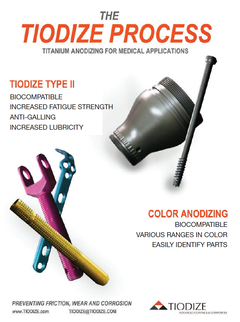 Medical Device Directory